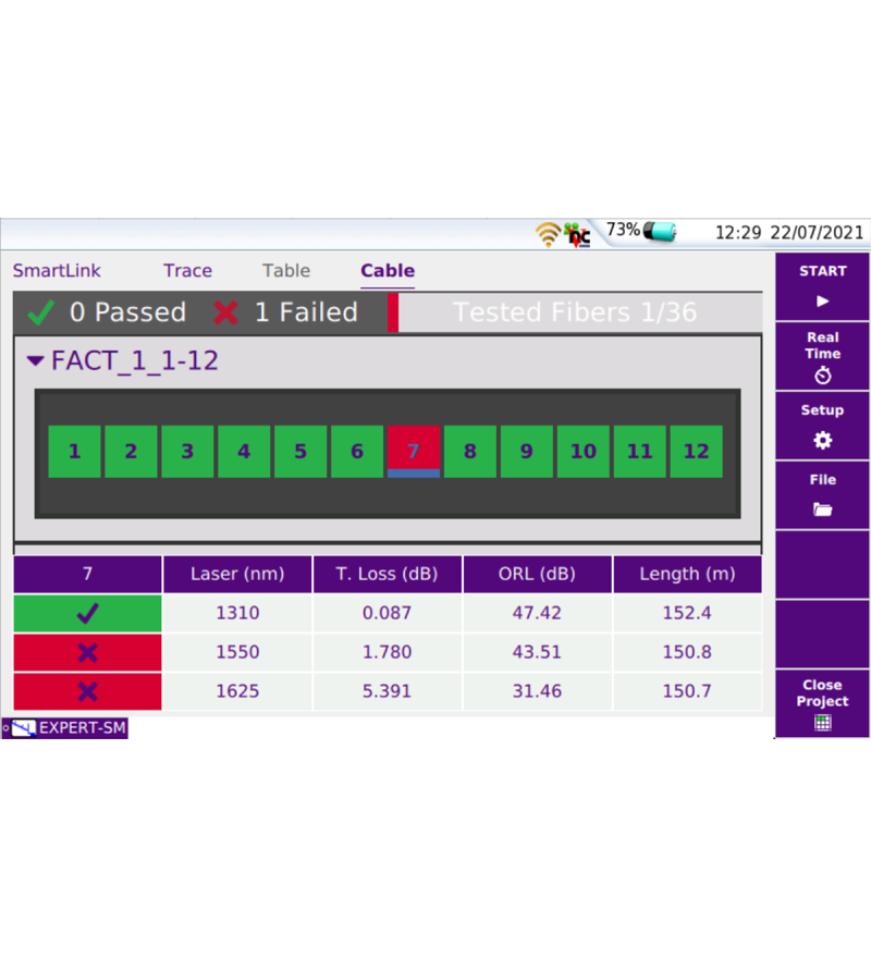Cable SmartLink Mapper (Cable-SLM)