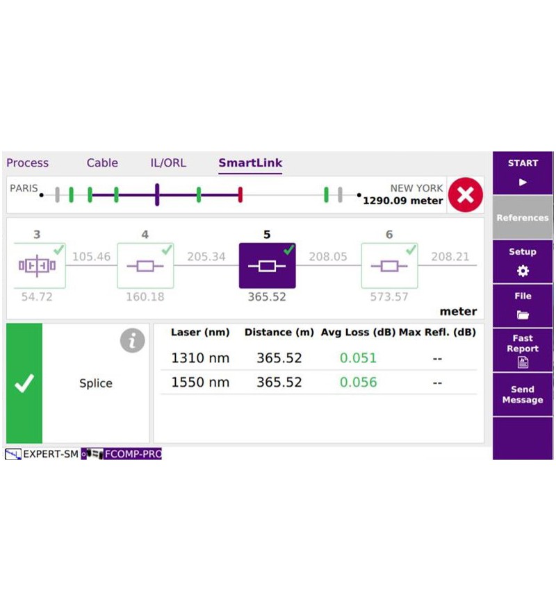 Loopback : simplifiez vos mesures en bouclage