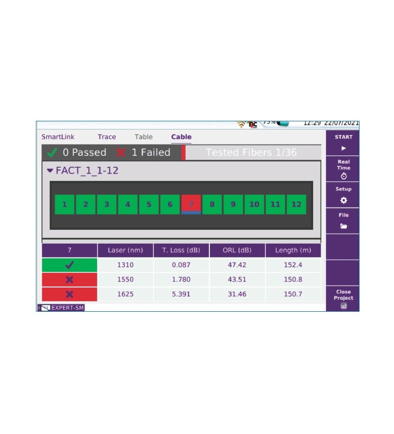 High Capacity MPO Based External Switches