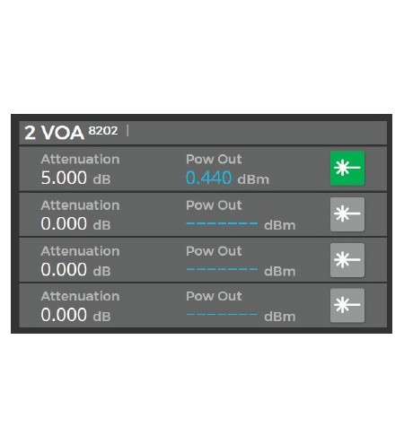 Variable optical attenuator module MAP