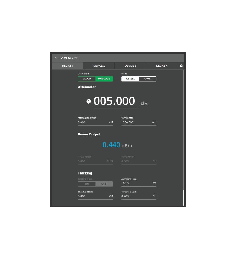 Variable optical attenuator module MAP