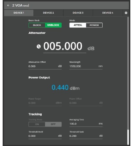 Variable optical attenuator module MAP